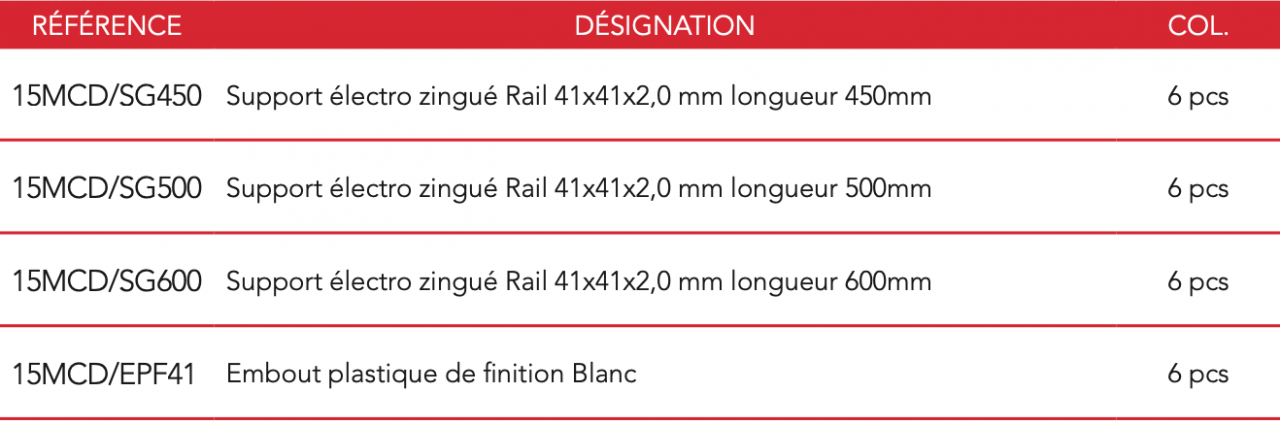 Supports | MC-DISTRIBUTION